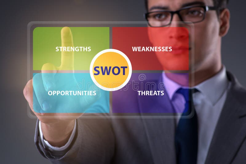 SWOT Technique Concept for Business Stock Photo - Image of organisation ...