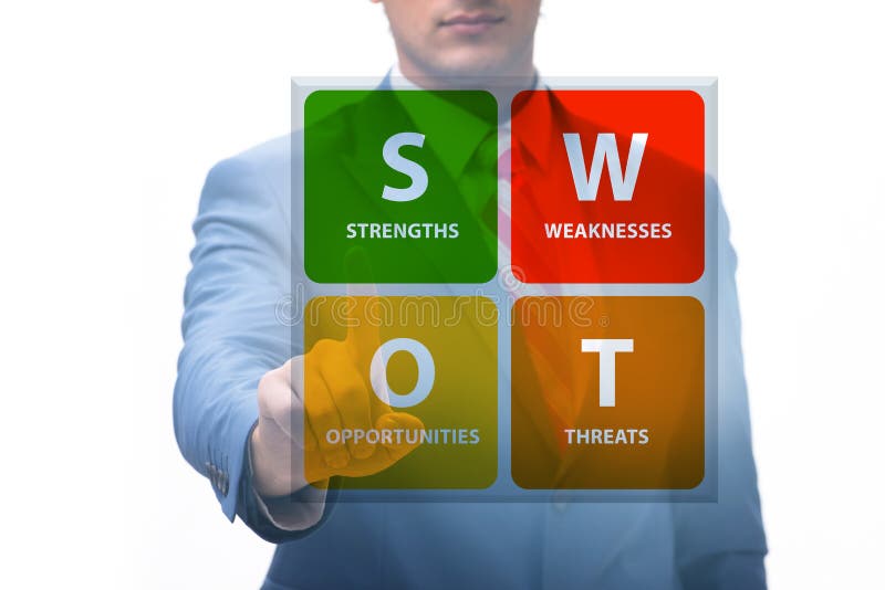 SWOT Technique Concept for Business Stock Image - Image of organisation ...