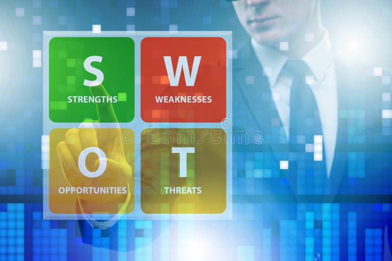 SWOT Technique Concept for Business Stock Photo - Image of decision ...