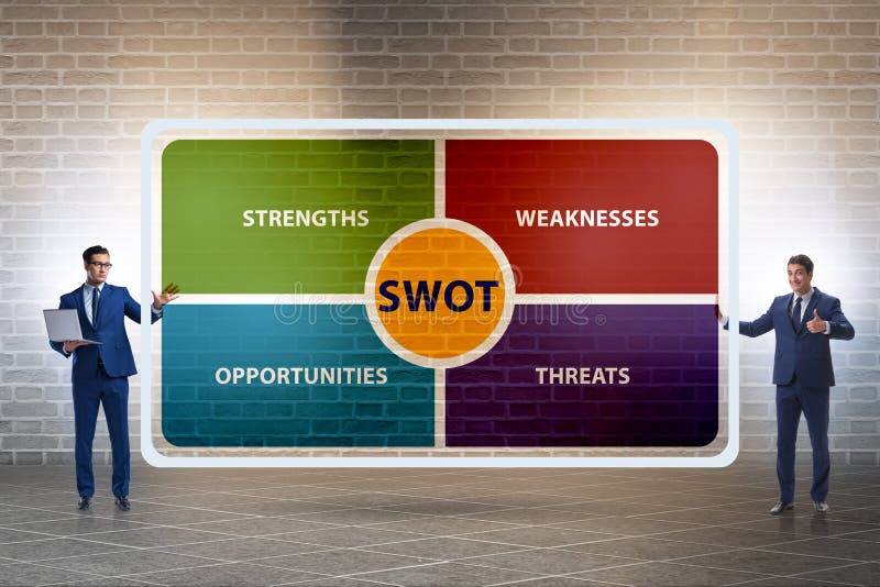 SWOT Technique Concept for Business Stock Image - Image of ...
