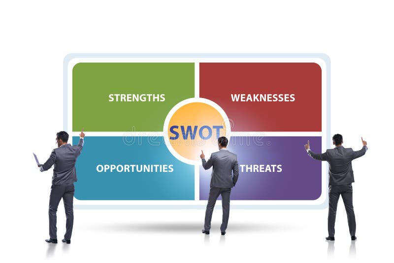 SWOT Technique Concept for Business Stock Image - Image of information ...