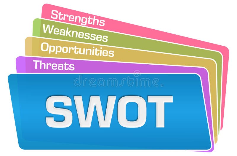 Swot Letters Stock Illustrations – 55 Swot Letters Stock Illustrations ...