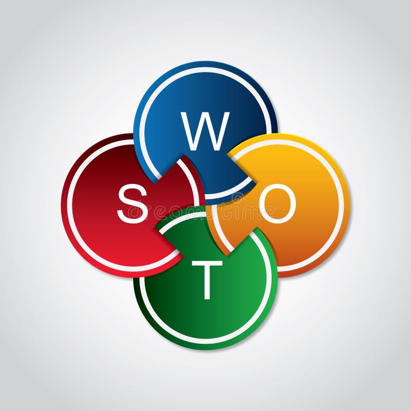 Swot. Vector Illustration Decorative Design Stock Vector - Illustration ...