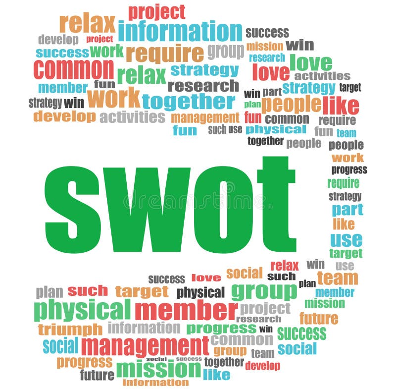 Swot Word Stock Illustrations – 547 Swot Word Stock Illustrations ...