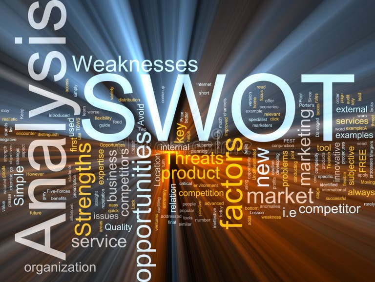Swot Analysis Word Stock Illustrations – 575 Swot Analysis Word Stock ...