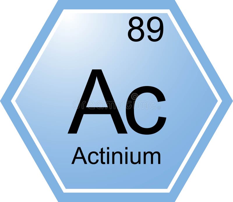 The Symbol of the Chemical Element Ac is Actinium. Stock Vector ...