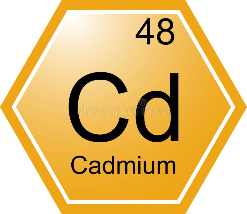 The Symbol of the Chemical Element Cd is Cadmium. Stock Vector ...