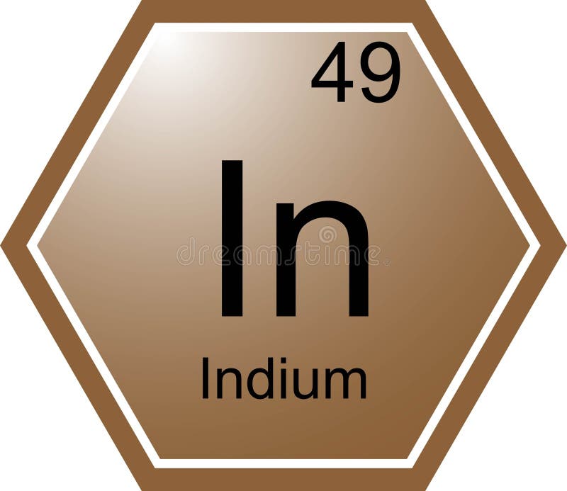 Indium Symbol