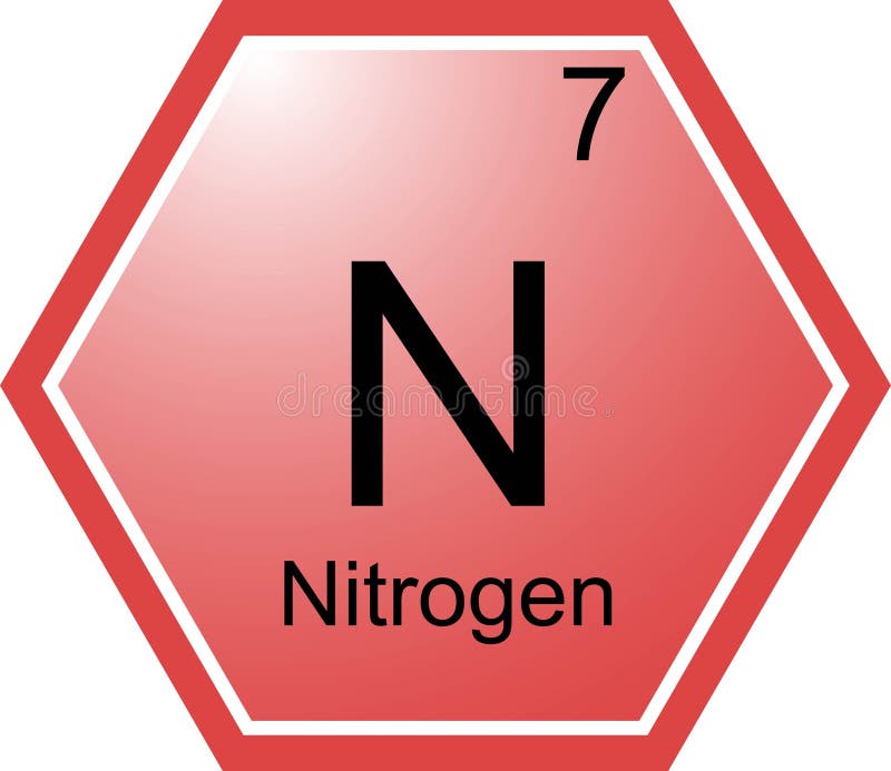 The Symbol of the Chemical Element N is Nitrogen. Stock Vector ...