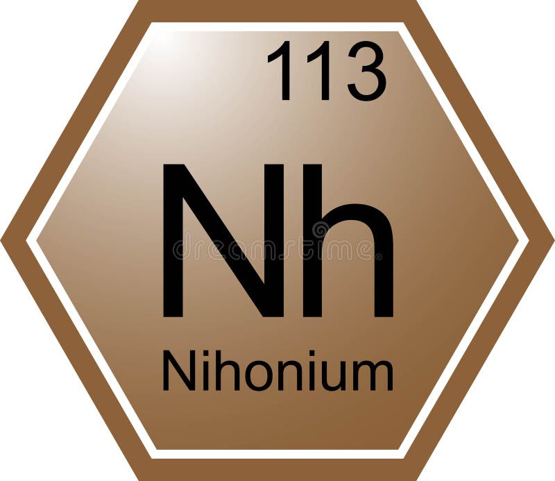 The Symbol of the Chemical Element Nh is Nihonium. Stock Vector ...