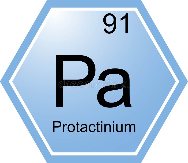 The Symbol of the Chemical Element Pa is Protactinium. Stock ...