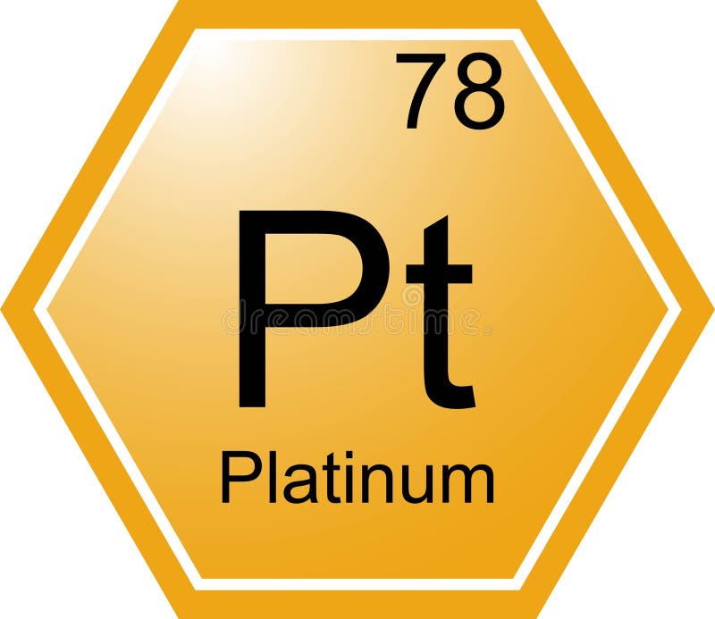 The Symbol of the Chemical Element is Pt Platinum. Stock Illustration ...
