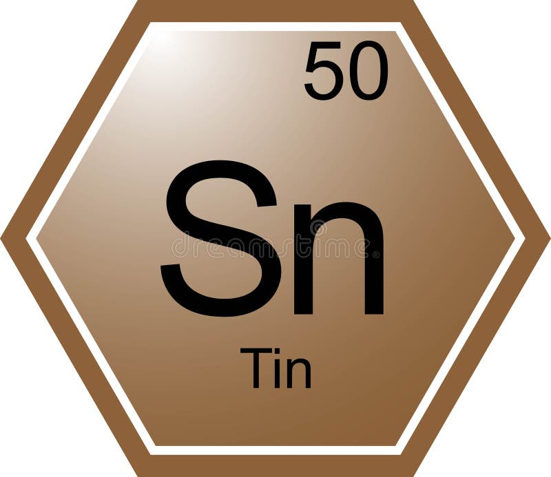 Tin Element Symbol