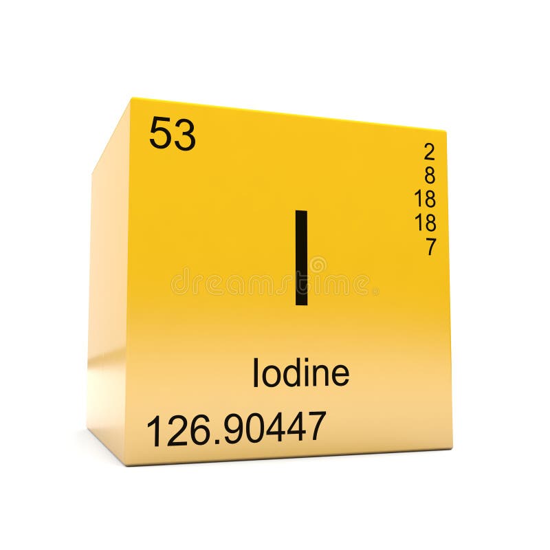 Chemisches Symbol Des Jods Wie Im Periodensystem Stock Abbildung ...