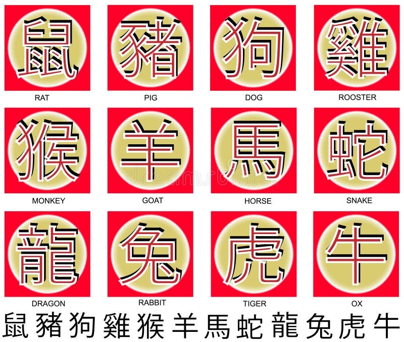 12 Signes Chinois De Zodiaque Avec Le Timbre-poste Illustration de ...