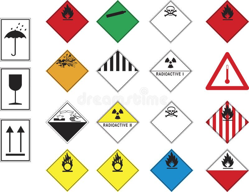 Symboles de risque illustration de vecteur. Illustration du industriel ...