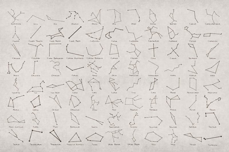 The 88 Constellations Drawn on an Old Paper Stock Photo - Image of ...