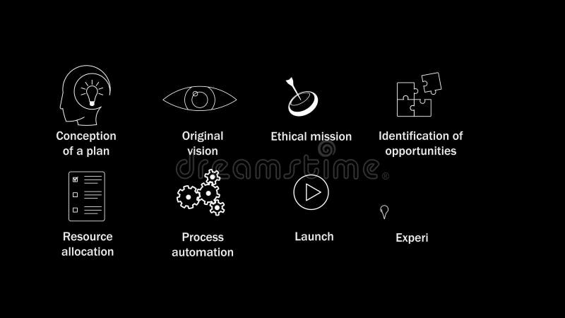Symbols for the Development and Implementation of Concepts and Ideas ...