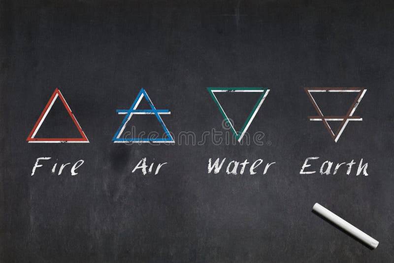 The Alchemy Symbols of the Four Elements Stock Illustration ...