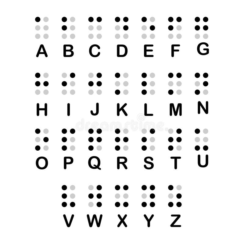 Symbols of the Writing System for the Visually Impaired. World Braille ...