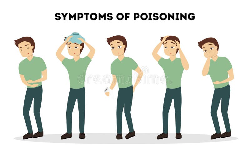 Symptome Der Vergiftung, Einfache Illustration Vektor Abbildung ...