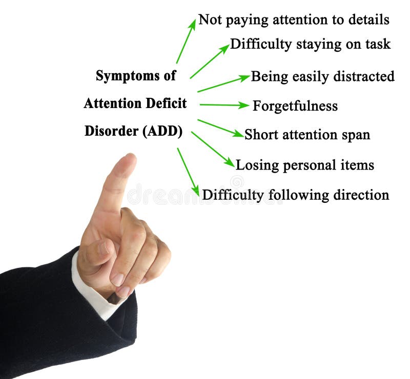 Symptoms of Attention Deficit Disorder Stock Image - Image of ...
