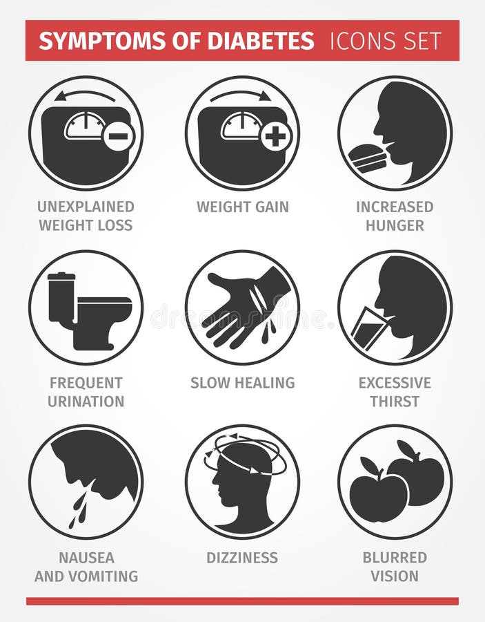 Vomiting Symptoms Stock Illustrations – 1,554 Vomiting Symptoms Stock ...
