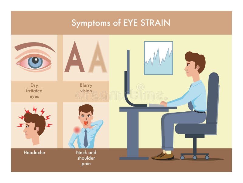Symptoms of eye strain stock vector. Illustration of headache - 276340794