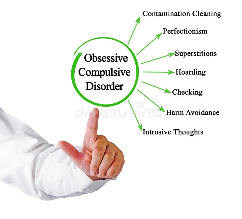 Obsessive Compulsive Disorder Stock Image - Image of psychiatry ...