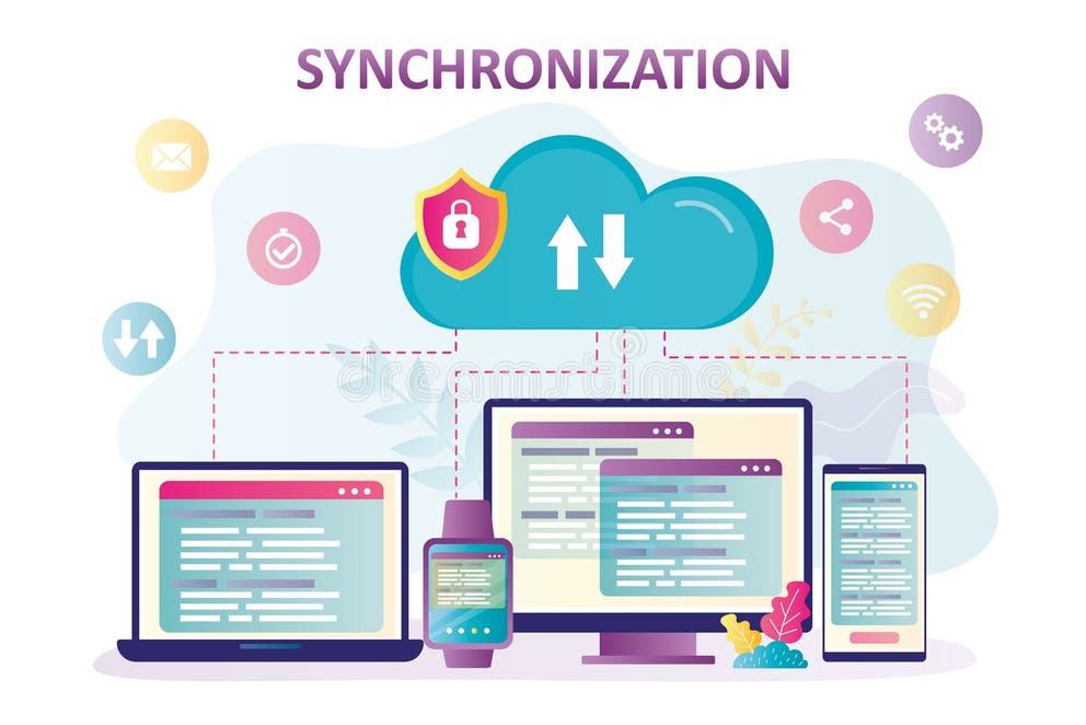Synchronizing Data Across Smart Devices Using Cloud Technology. Digital Infrastructure, Wireless ...