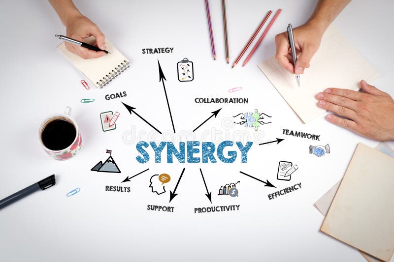 Synergy Concept. the Meeting at the White Office Table Stock Image ...
