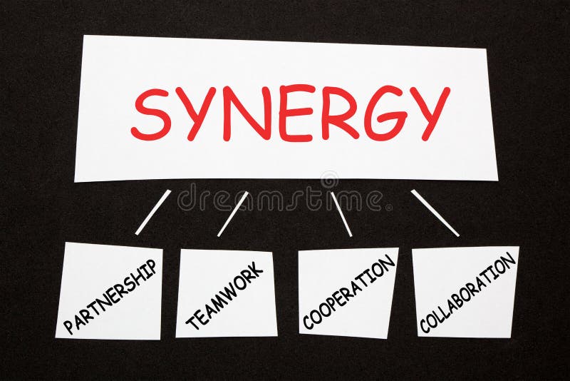Synergy Partnership Teamwork Collaboration Cooperation Stock Image ...