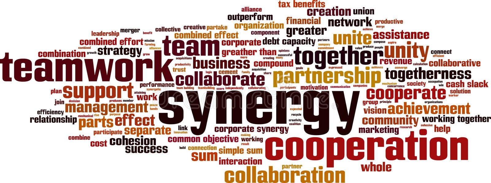Synergy word cloud stock vector. Illustration of cohesion - 172496716