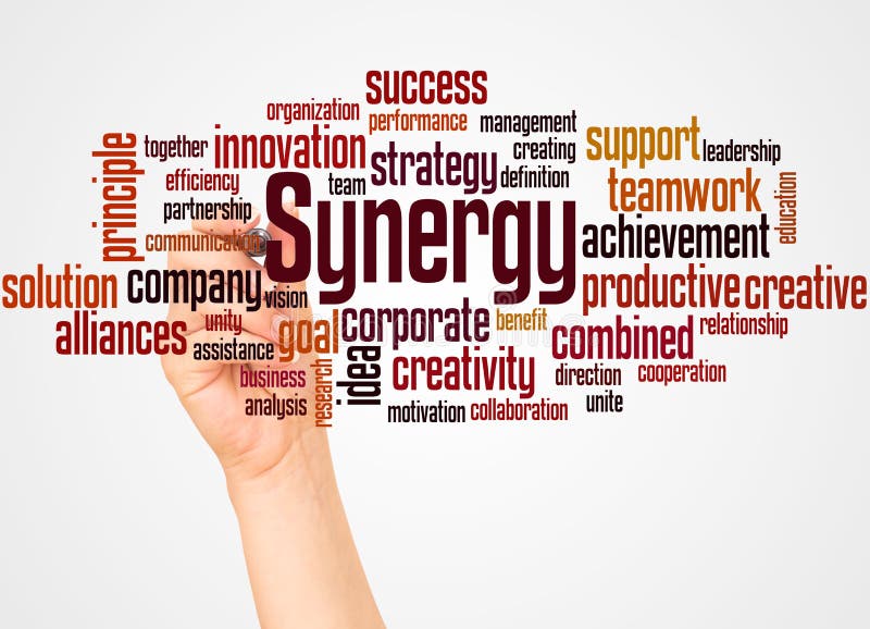 Synergy Word Cloud and Hand with Marker Concept Stock Image - Image of ...