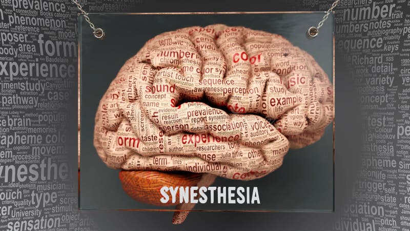 Synesthesia stock illustration. Illustration of medical - 243784434