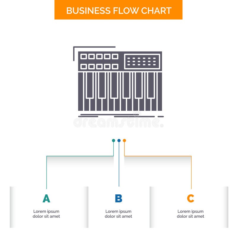 Synth, Keyboard, Midi, Synthesiser, Synthesizer Business Flow Chart ...