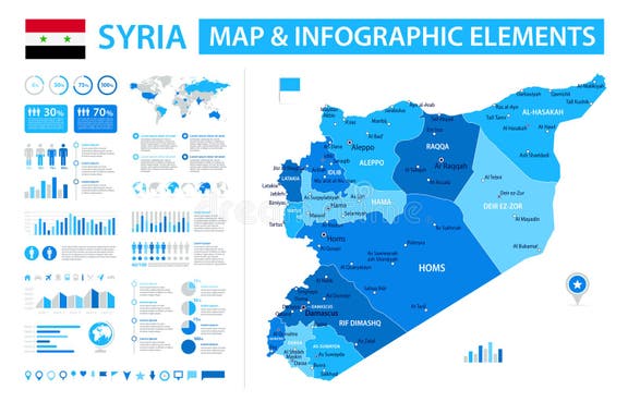 Syria Infographic Map with Data Visualization Elements - Vector Map of ...