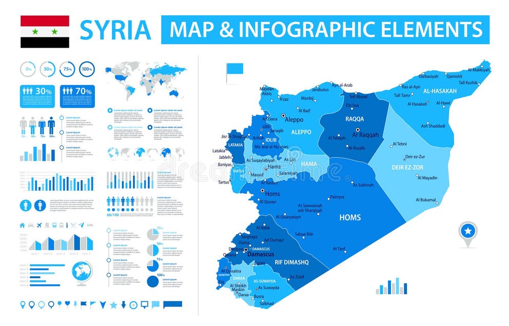 Syria Infographic Map with Data Visualization Elements - Vector Map of ...