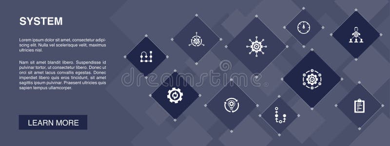 System Banner 10 Icons Concept Stock Vector - Illustration of design ...