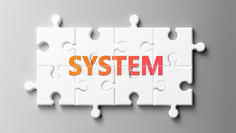 System Complex Like a Puzzle - Pictured As Word System on a Puzzle ...