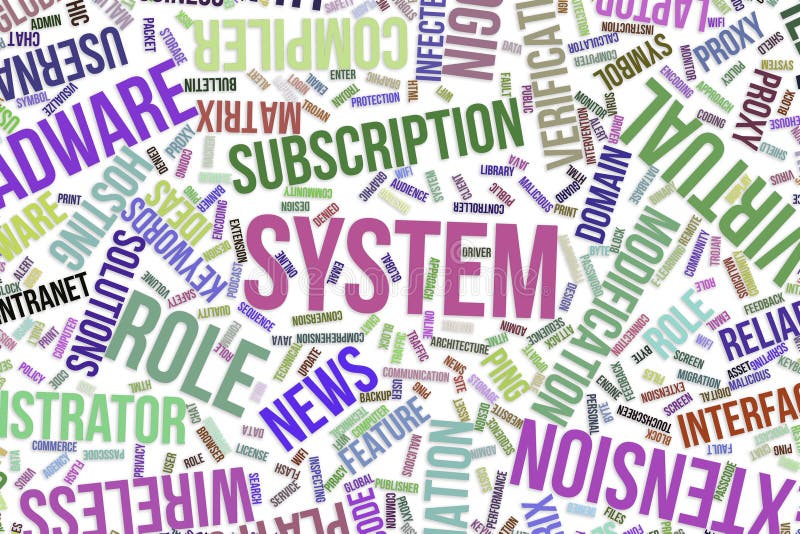 System, Conceptual Word Cloud for Business, Information Technology or ...
