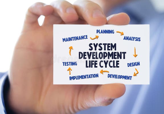 System Development Life Cycle Stock Image - Image of kanban ...