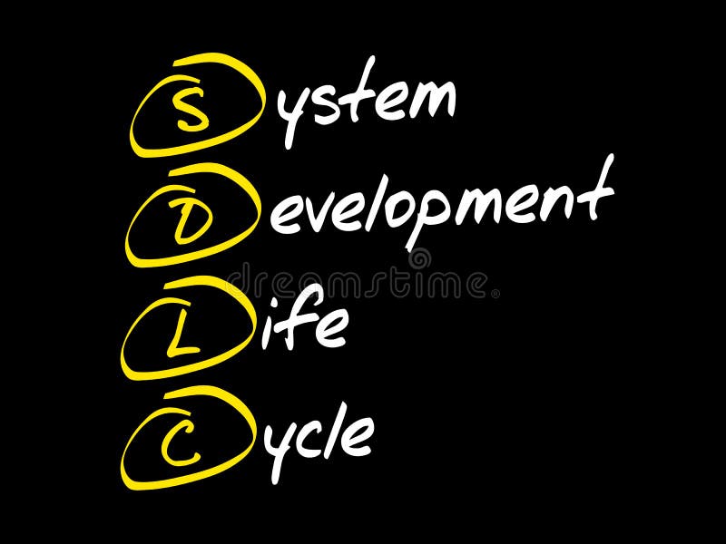 System Development Life Cycle Stock Illustration - Illustration of ...