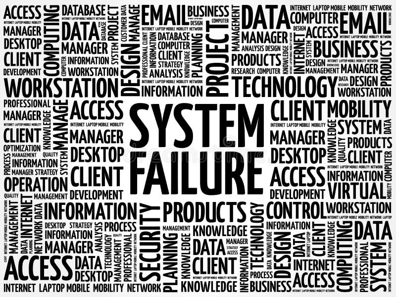 System Failure Mind Map, Concept for Presentations and Reports Stock ...