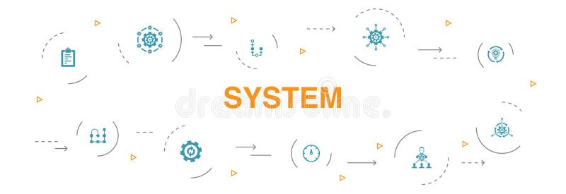 System Infographic 10 Steps Circle Stock Vector - Illustration of ...