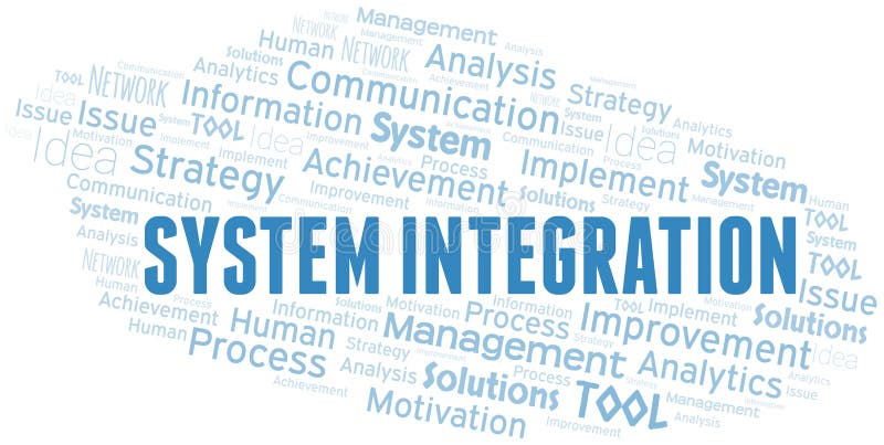 Word Cloud System Integration Stock Illustrations – 242 Word Cloud ...