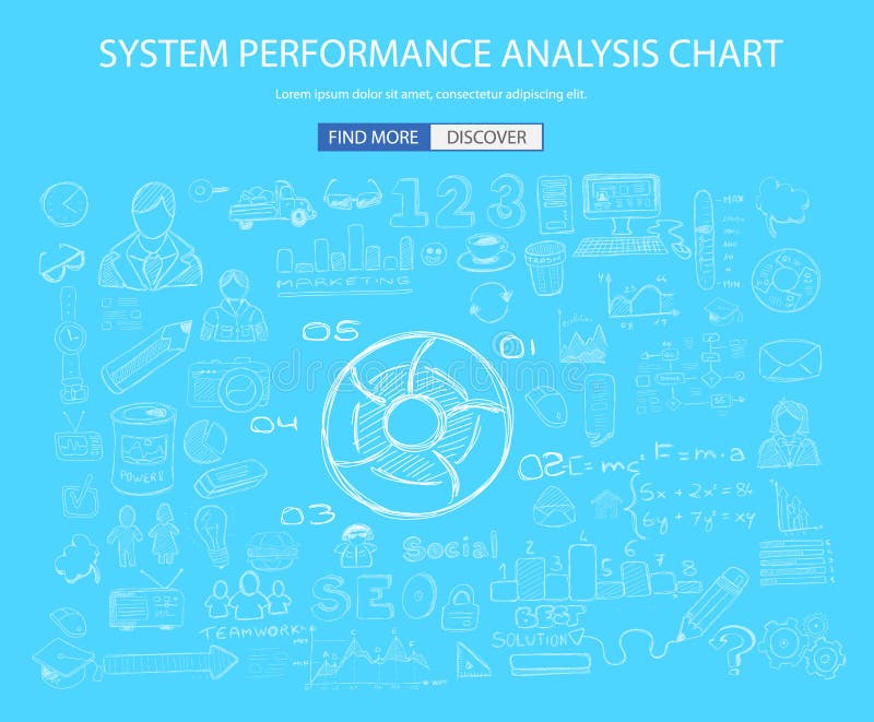 System Performance Analysis Concept with Doodle Design Style Stock ...