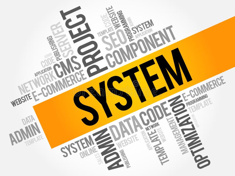 Process Engineering Word Cloud Concept Stock Illustrations – 365 ...