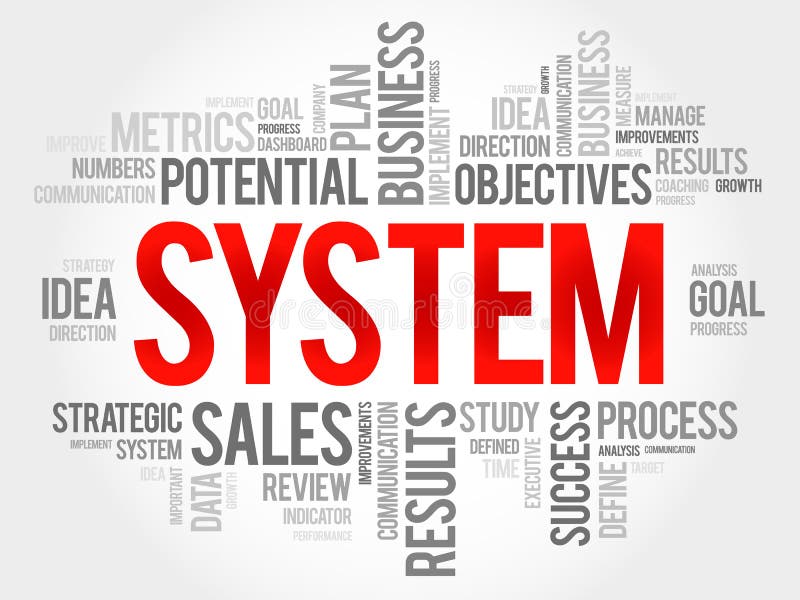 System word cloud stock illustration. Illustration of production ...