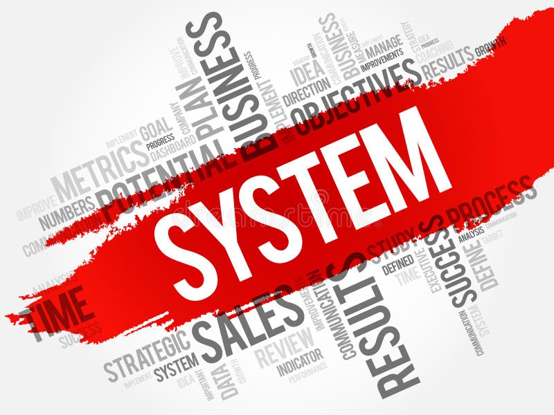 SYSTEM word cloud collage stock illustration. Illustration of ...